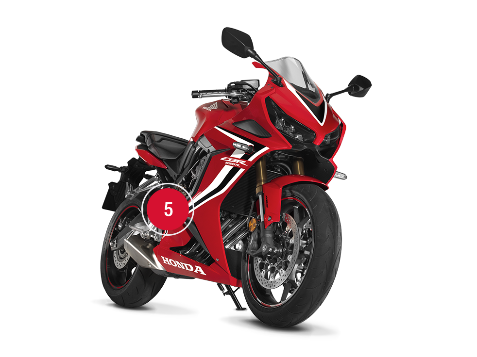 Honda CBR650R | Motos Deportivas Super Sport | Honda ES