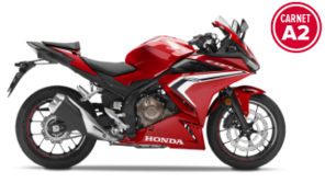 Honda Motocicletas | Página Oficial Motos Nuevas | Honda ES